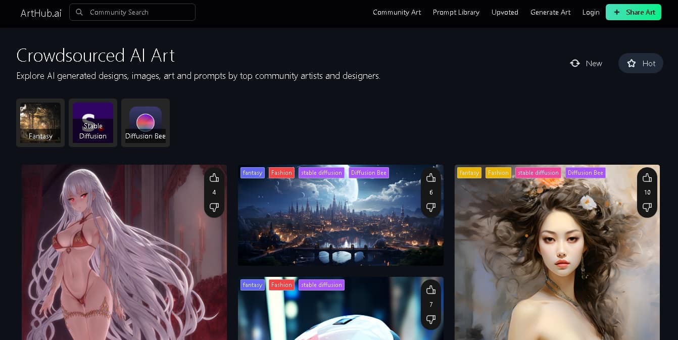 ArtHub AI - DIRECTORIO DE APLICACIONES DE IA